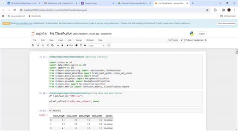 Campuscoder Datascience Machinelearning Irisclassification Maaz Ahsan