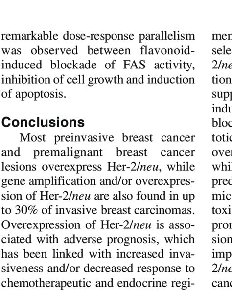 Schematic Representation Of Fatty Acid Synthase Fas Enzymatic Complex Download Scientific
