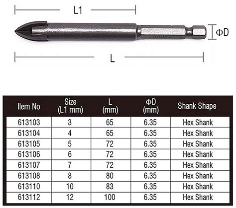 3mm 12mm Tile And Glass Drill Bit Harden Tools Philippines