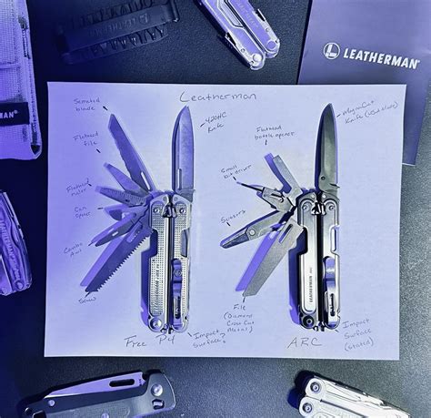 Leatherman Free P4 And Arc Side By Side Rmultitools