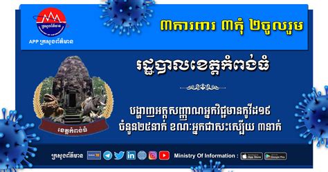 រដ្ឋបាលខេត្តកំពង់ធំ បង្ហាញអត្តសញ្ញាណអ្នកវិជ្ជមានកូវីដ១៩ ចំនួន ២៥នាក់