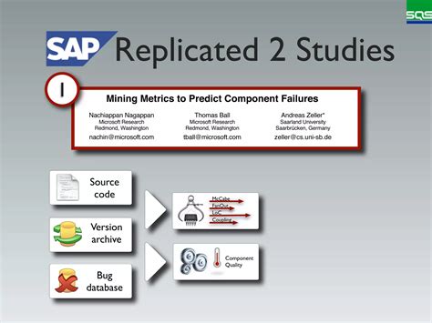 Predicting Defects In Sap Java Code An Experience Report Key