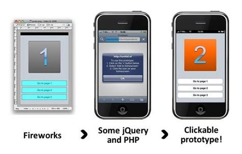 40 Extremely Useful Adobe Fireworks Tutorials For Designers