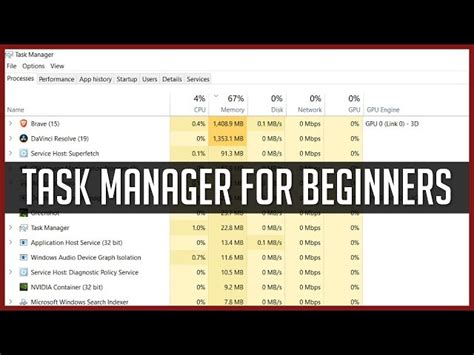 windows task manager the complete guide how to activate task manager