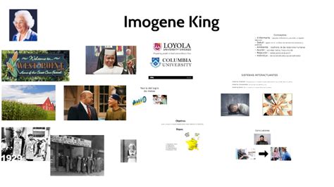 Imogene King By Juan On Prezi