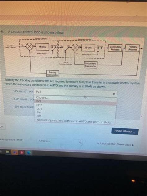 Solved A Cascade Control Loop Is Shown Below Mb Des AD Chegg Com
