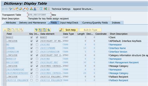 determine recipients by message categories sap tutorials