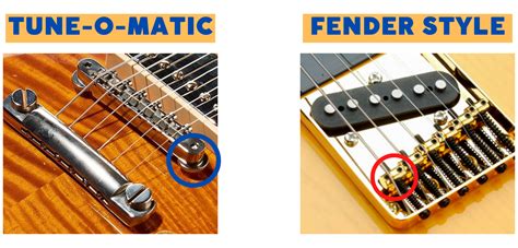 String Guitar Tuning Standard