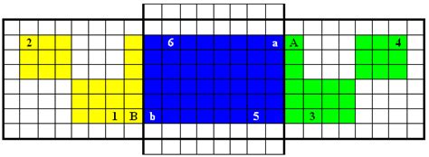 Rubik S Nxnxn Cube Family
