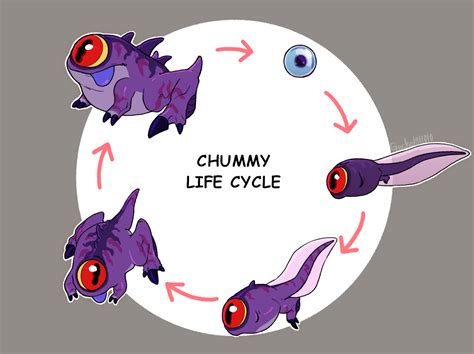 Toadlet By Wtf1011010 On Deviantart