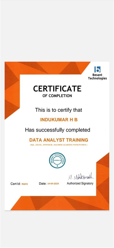 Indukumar H B On Linkedin Certified Data Analyst Mastering The Art Of Data