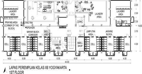 Yogyakarta Class Iib Correctional Facility For Women 1st Floor Plan