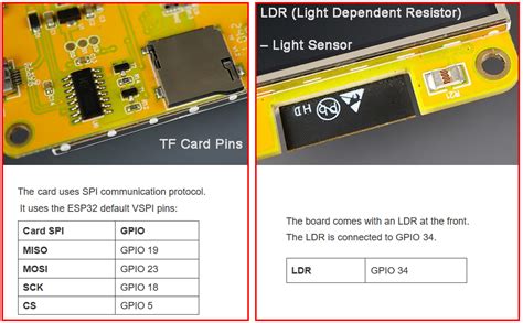 diymalls 2 8 esp32 display esp32 2432s028r resistive touchscreen