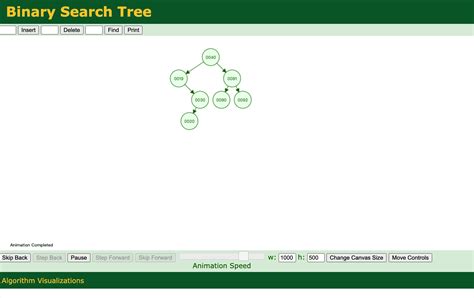 树 二叉搜索树bst Cyans Blog