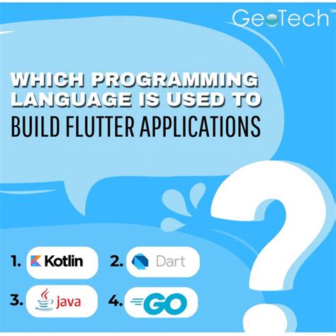 Geotech Infoservices Pvt Ltd On Linkedin Quizoftheday Quiztime