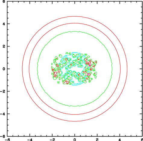 Density Contours Showing The Density Averaged Along The Line Of Sight
