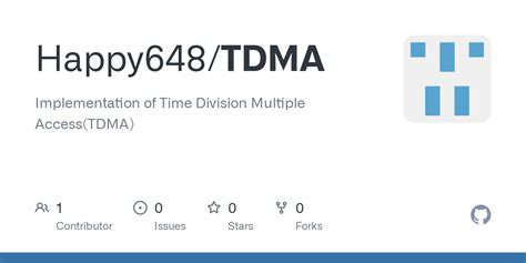 Github Happy648tdma Implementation Of Time Division Multiple Access