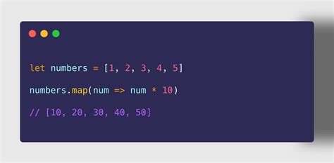Super Useful Methods In JavaScript Thread From Swapna Kumar Panda Swapnakpanda Rattibha