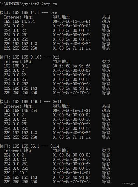 【无标题】 tracert 请求超时 csdn博客