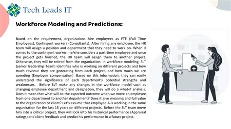 Oracle Fusion Hcm Modules And Hcm Functions Pptx