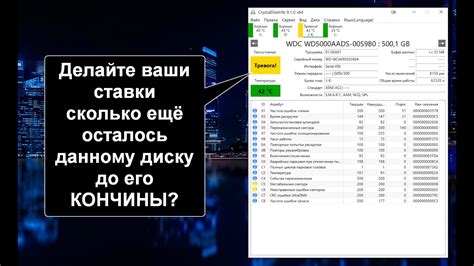 Когда ваш диск умрёт? - YouTube