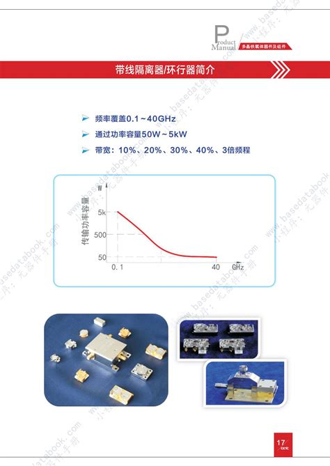 带线隔离器环行器简介