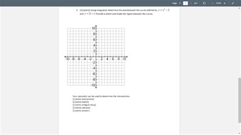Solved 4 10 Points Using Integration Determine The Area Chegg