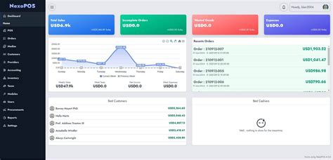 Pos Crm And Inventory Manager Using Laravel And Tailwindcss Free Source Code 2025