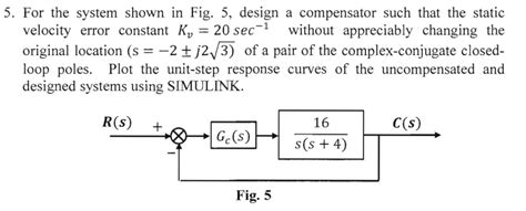 Solved For The System Shown In Fig Design A Compensator Chegg