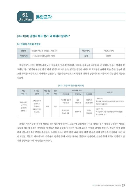 알라딘 미리보기 초등 개념기반 탐구학습 설계와 실천 이야기