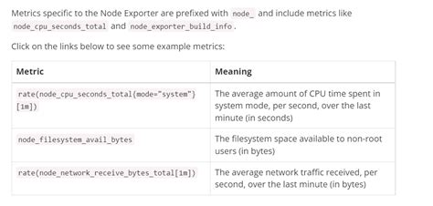 Prometheus Expressions