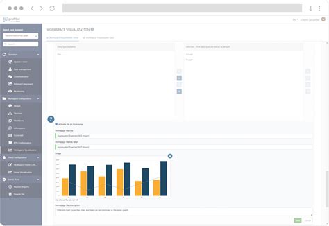 Create A Combo Chart Visualization