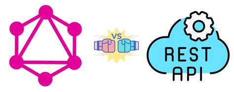 Restful Api Vs Graphql Apis Are The Backbone Of Communication… By Med Oussema Zaier Medium