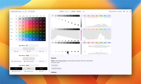 Csaba Kissi On Linkedin Ready To Level Up Your Web Development Game 💻 In This Thread Get
