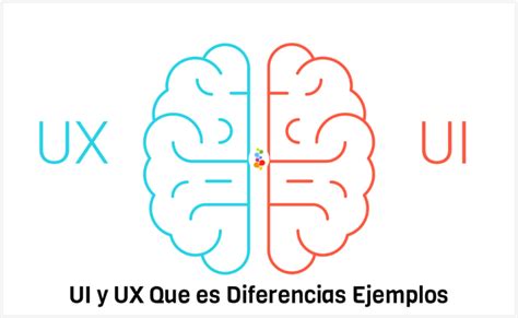 Ui Y Ux Que Es Diferencias Ejemplos Descúbrelo Openinnova