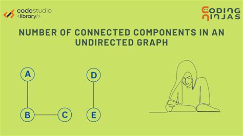 Number Of Connected Components In An Undirected Graph Naukri Code 360