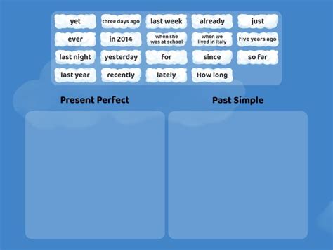 Past Simple Vs Present Perfect Indicators Categorize