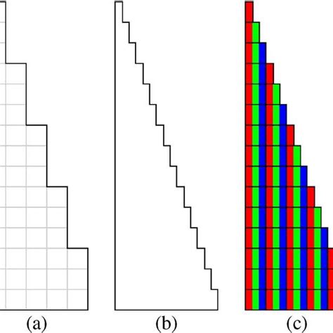 Pdf Anti Aliasing Filter Design For Subpixel Down Sampling Via Frequency Domain Analysis