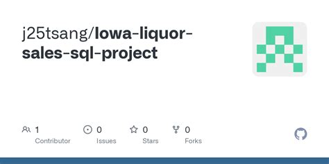 Github J25tsangiowa Liquor Sales Sql Project
