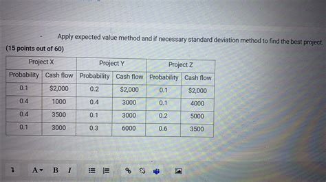Solved Apply Expected Value Method And If Necessary Standard