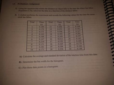 Solved 15 Preliminary Assignment 1 Using The Equation That
