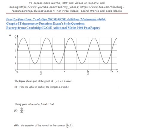 Graphing Trigonometry Function Add Maths 0606 Gcse Igcse Ap Ib Hl