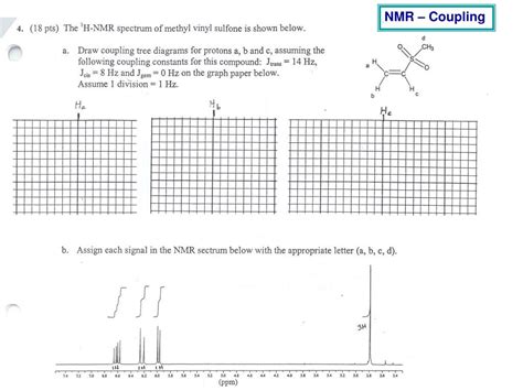 PPT H NMR Spin Spin Coupling PowerPoint Presentation Free Download ID
