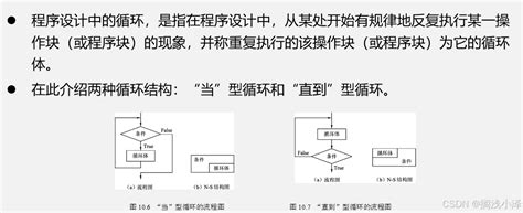 程序设计基础 Csdn博客