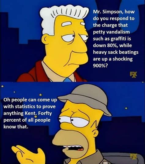 Pin By Phoenix On Simpson Love Simpsons Quotes Simpson The Simpsons