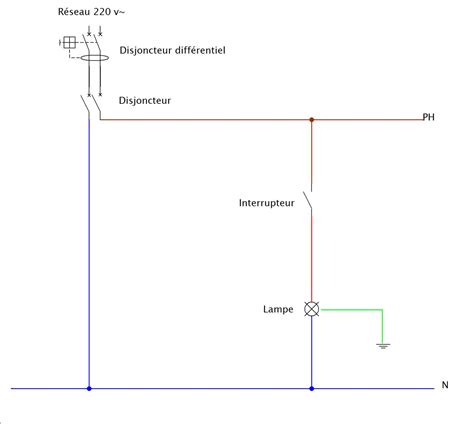 Schéma électrique Interrupteur Simple Allumage Explicatif
