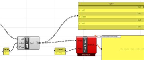 Tree Branch Use Of The Asterisk Grasshopper McNeel Forum