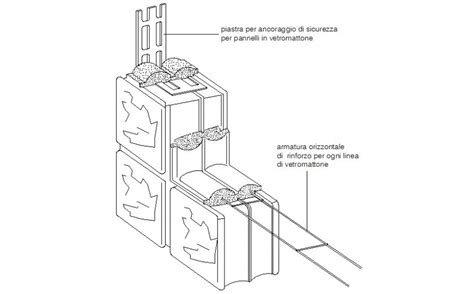 3d Model Of Structure Sectional Drawing In Autocad