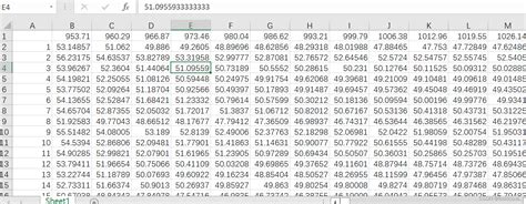 Matlab 皮尔逊相关性分析 相关系数地图生成 Matlab 相关性关联图 Csdn博客