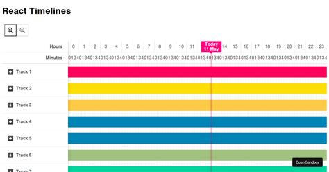 React Timelines Demo Forked Codesandbox